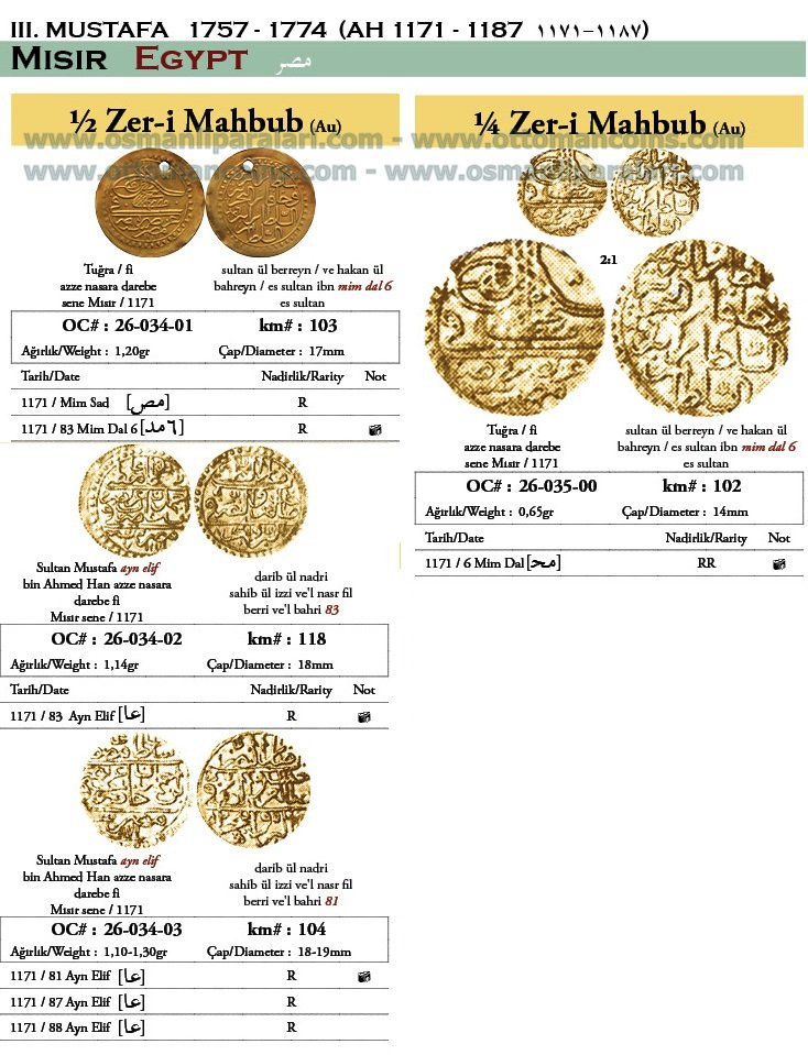 Altın (½, ¼ Zer-i Mahbub),Osmanlı Nümismatik - Leuchtturm Türkiye Temsilcisi